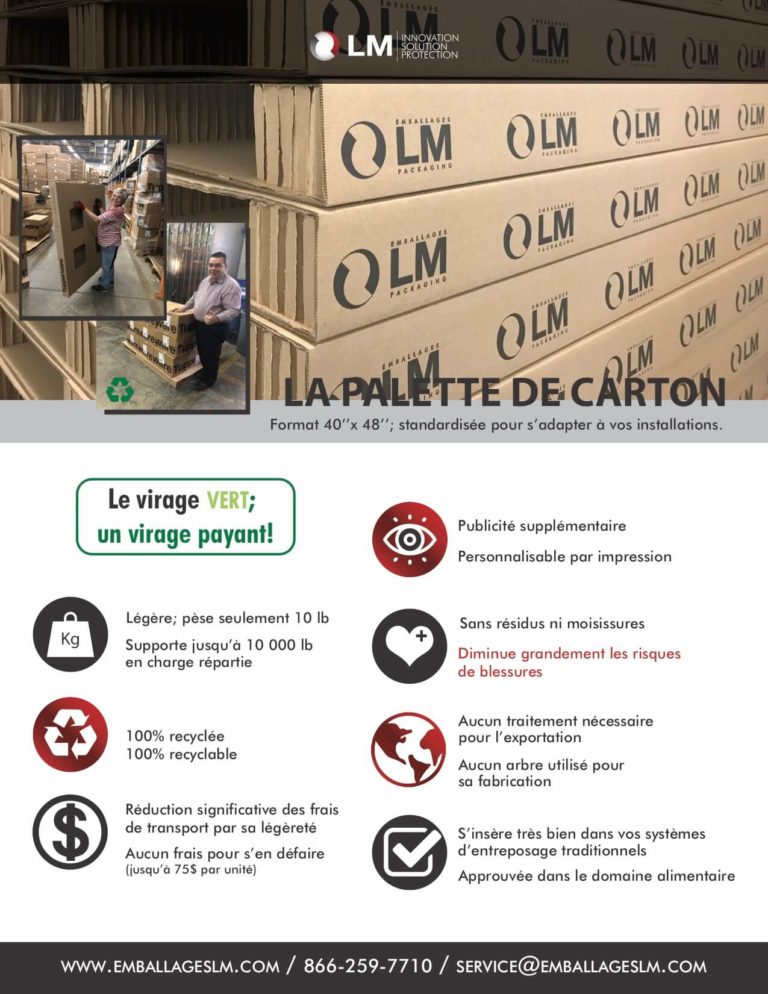 How many boxes fit on a pallet? | LM Packaging